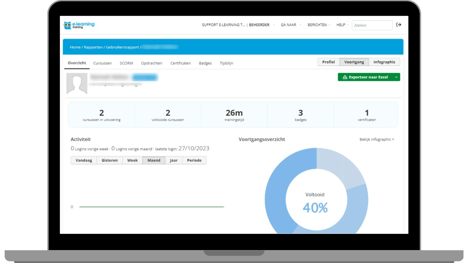 Wat is een LMS? - E-learning Training